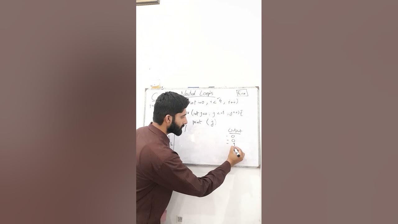 Dart Class 7.1 - Understanding Nested For Loops - Fun & Easy way - Urdu and Hindi - YouTube