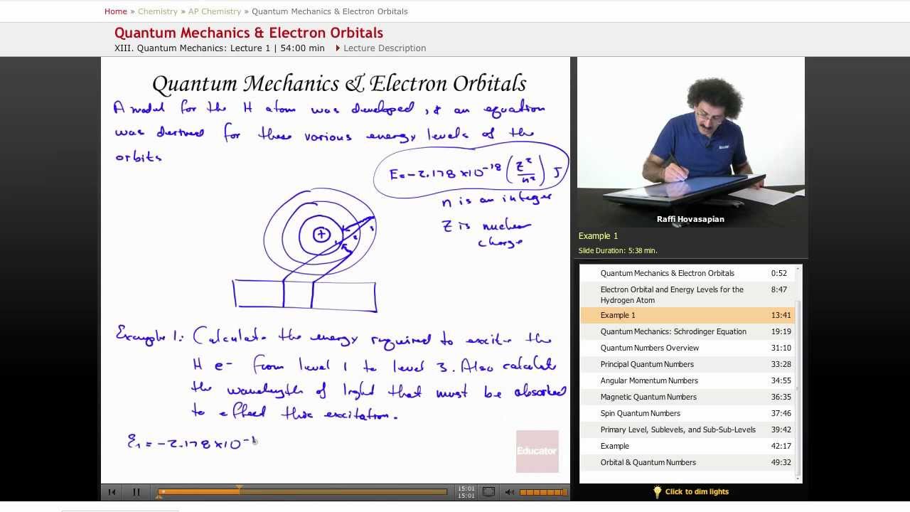 "Quantum Mechanics & Electron Orbitals" | AP Chemistry with Educator ...