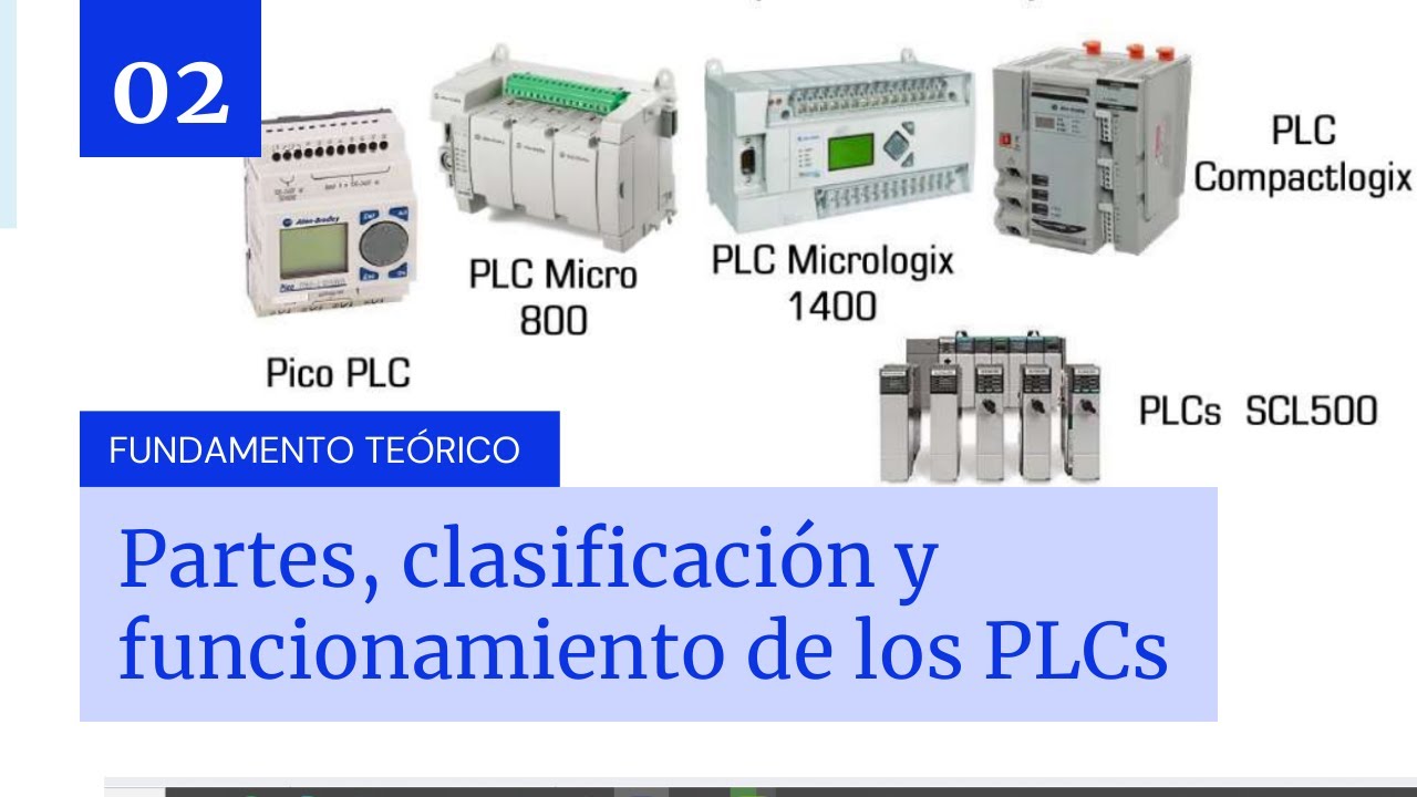PARTES, CLASIFICACION Y FUNCIONAMIENTO DE LOS PLCs - VID#03 - YouTube