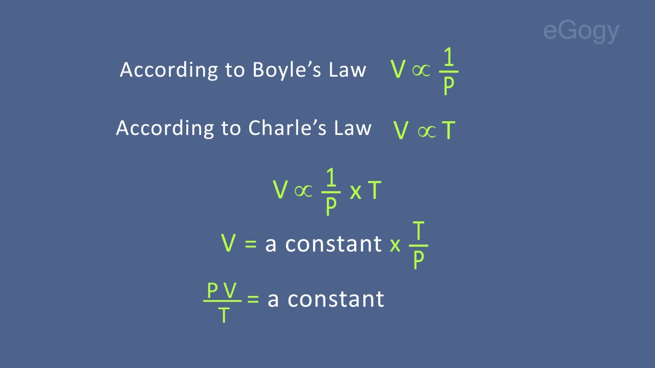 Combined Gas Equation - YouTube