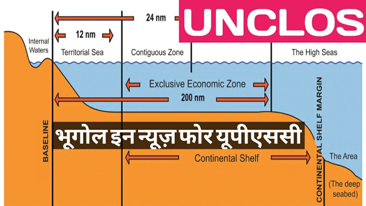 Unclos Upsc
