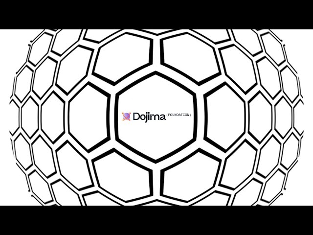 Dojima Labs | F6S