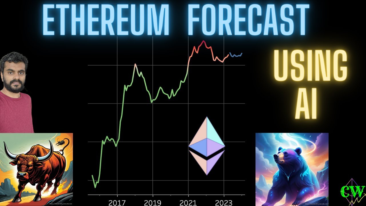 💰Ethereum (ETH)Monthly Forecast!🔮 | 📈📉🚀 - YouTube