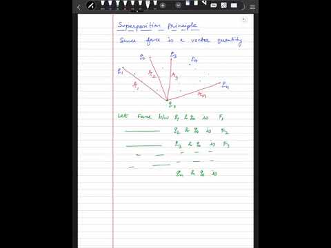 Coulomb's law (Vector Form), Superposition Principle, Continuous Charge ...