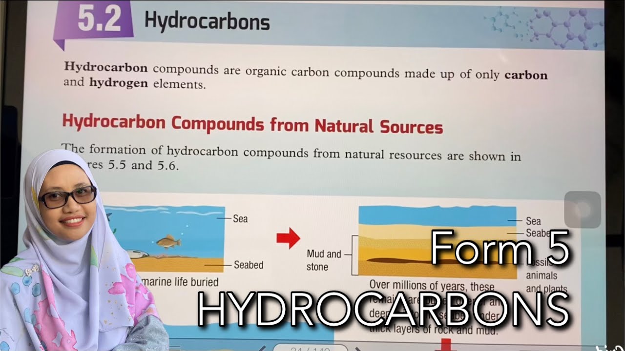 Form 5: Formation of hydrocarbon compounds : SCIENCE DLP KSSM - YouTube