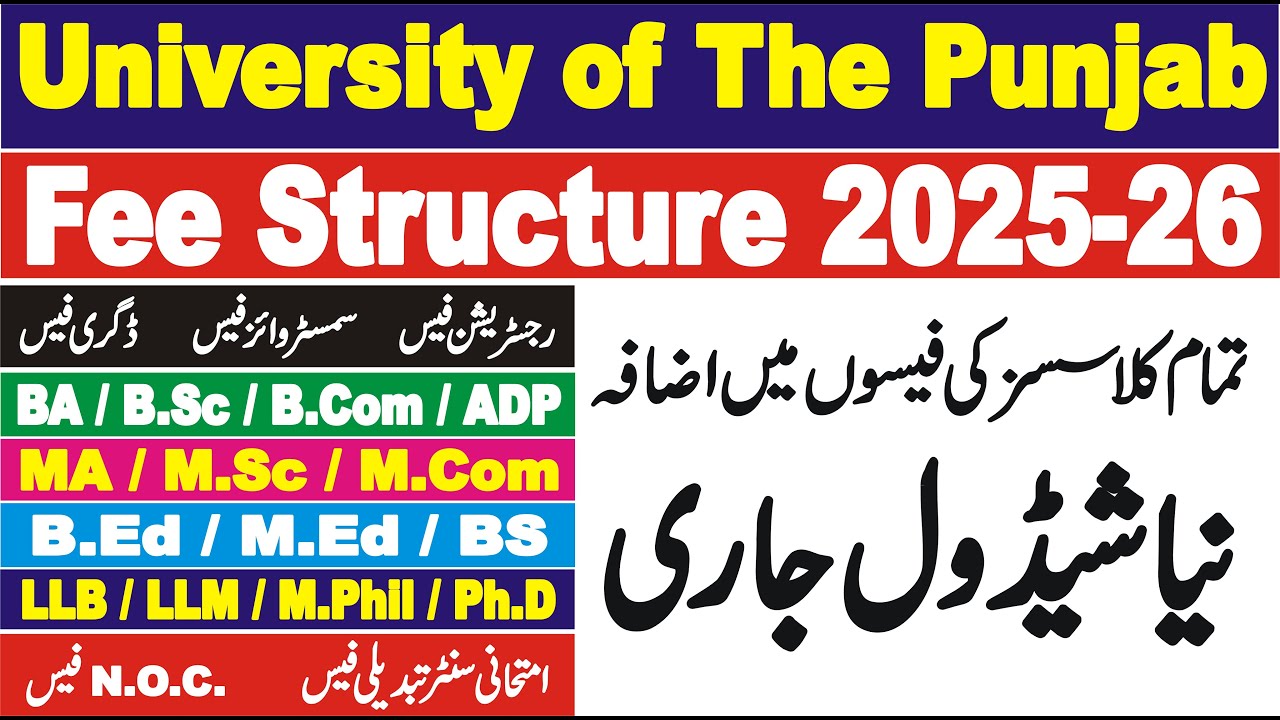 PU Fee Structure 2025-26 and onward | PU Admission Fee | PU Semester ...