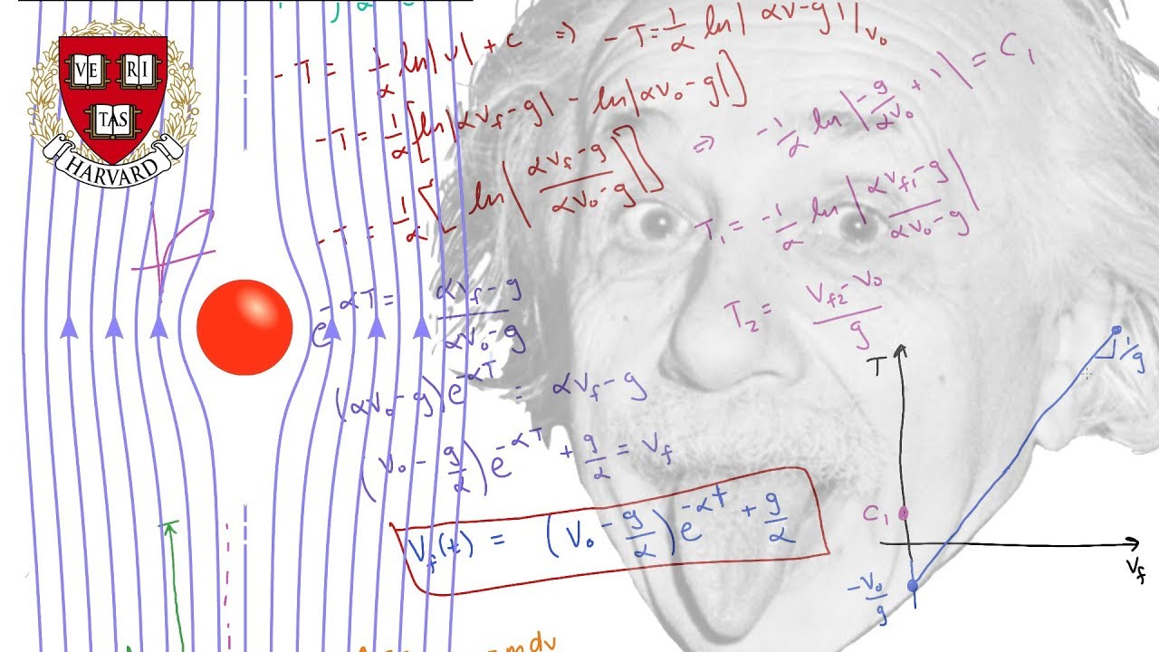 Drag Force Harvard Physics Problem Challenge (0 for 4) - YouTube