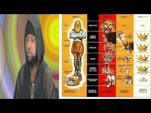 Dr Abdoul Madjid donne des cours Bibliques à un Pasteur #aabdoulmadjid