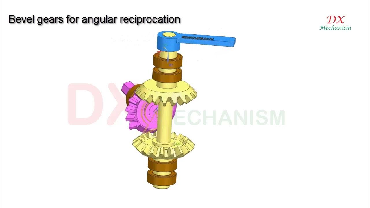 Bevel gears for angular reciprocation - YouTube