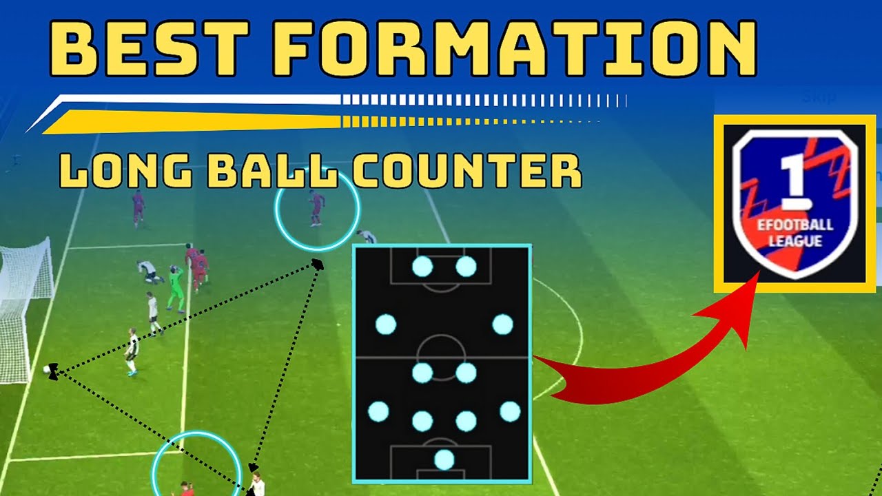 Reached Division 1 With This Formation Best Formations Long Ball