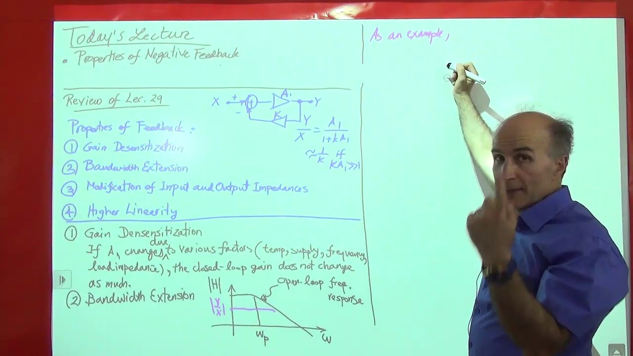 Razavi Electronics2 Lec30: A Closer Look at Properties of Feedback ...