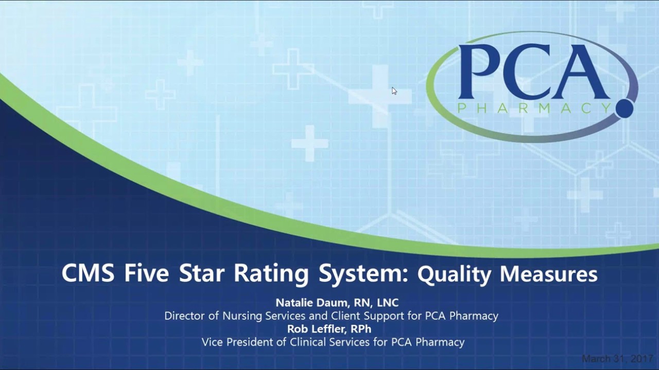 Five Star Rating – Quality Measures by Rob Leffler, R.Ph - YouTube
