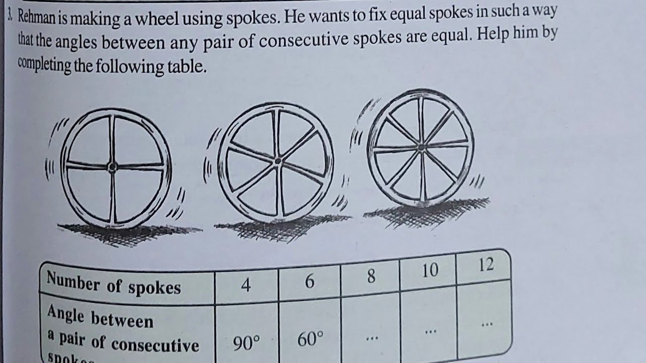Rehman making wheel using spokes he wants to fix equal spokes in such ...