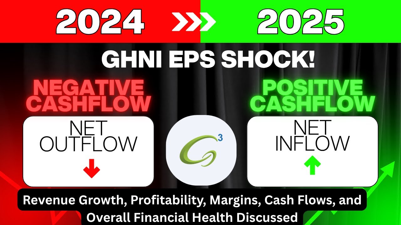 GGL Financial Surge: Why Ghani Global Holdings’ Profit Nearly Doubled ...