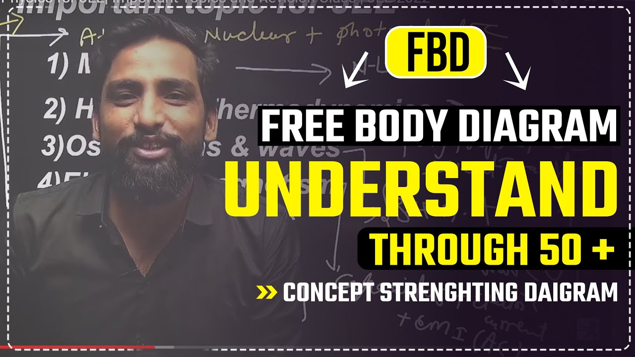 🔥🔥FBD | Free Body Diagram Understand with 50+ Diagrams | JEE 2022 - YouTube