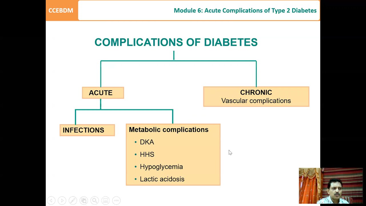 Diabetes Mellitus Type 2 Complications