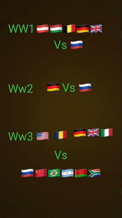 WW1 WW2 WW3 - YouTube