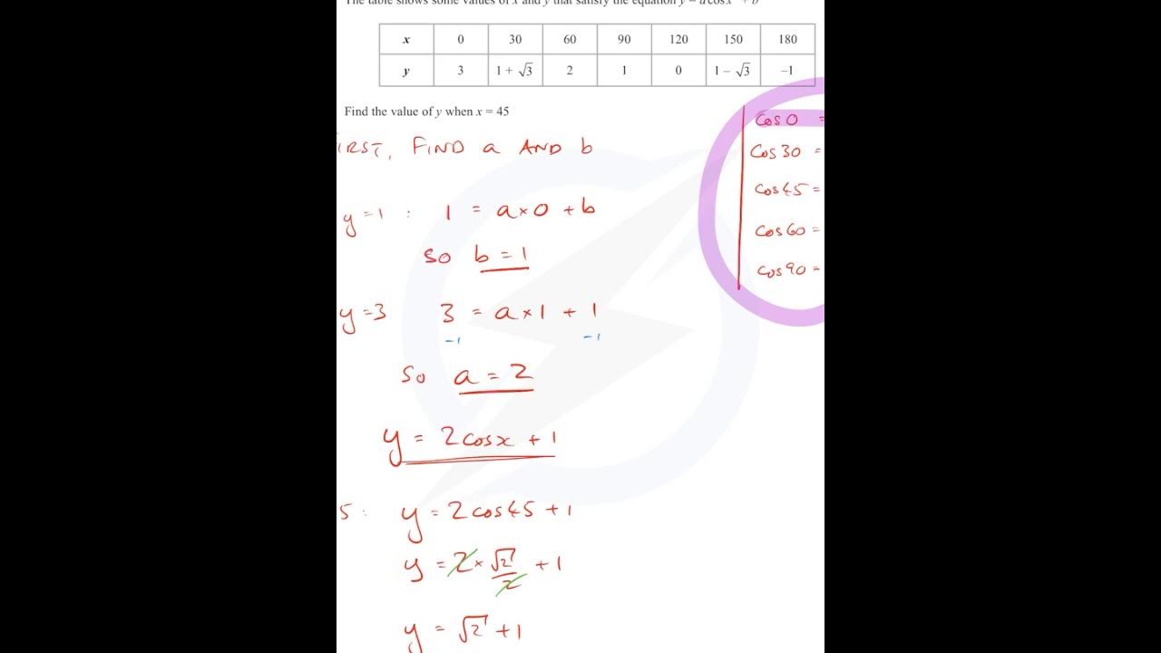 Question 20 Solution Tutorial | GCSE Maths Revision | Edexcel | Nov ...