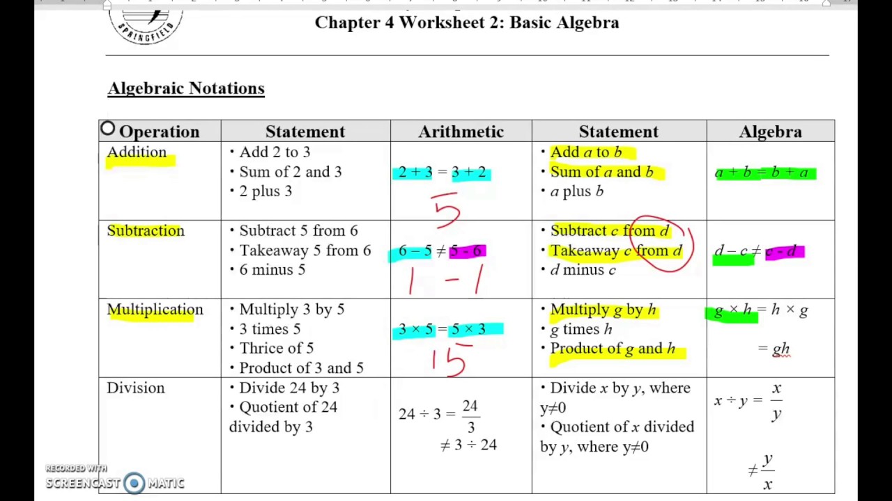 How to 4 operations for algebraic notation - YouTube