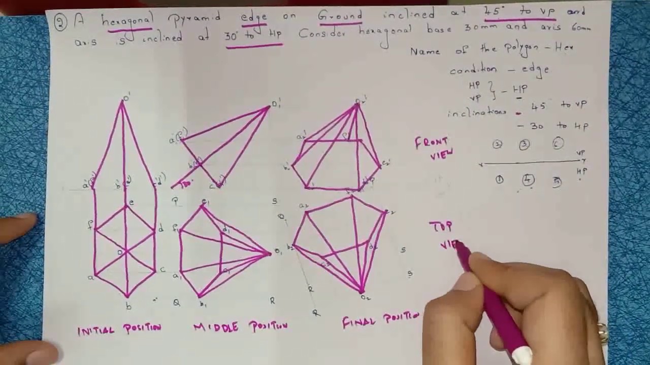 UNIT - III : Lecture - 6 : Projection of Solids (Pyramids) - YouTube