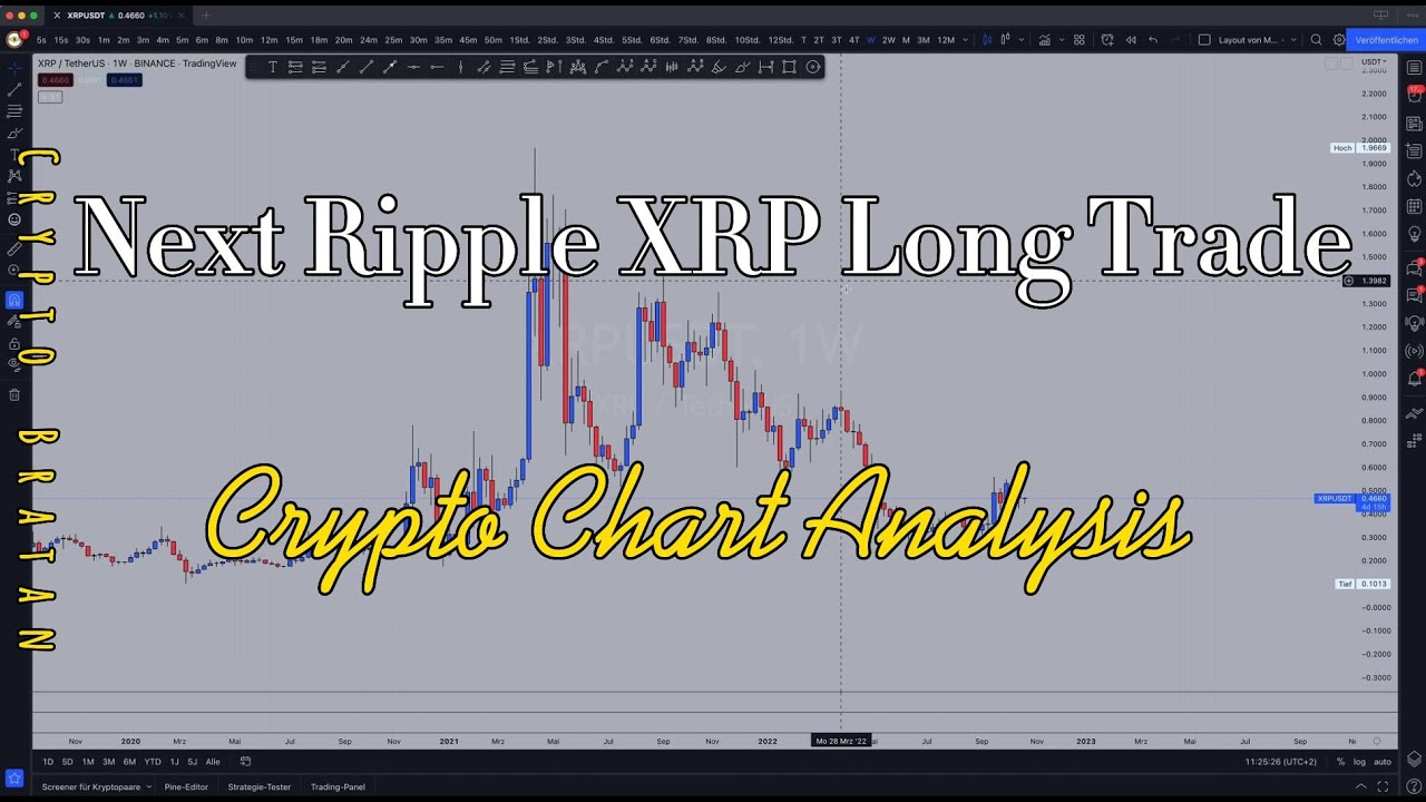 Ripple XRP next Long Trade Chart Analysis and Trading Idea on Tradingview Crypto Trading - YouTube