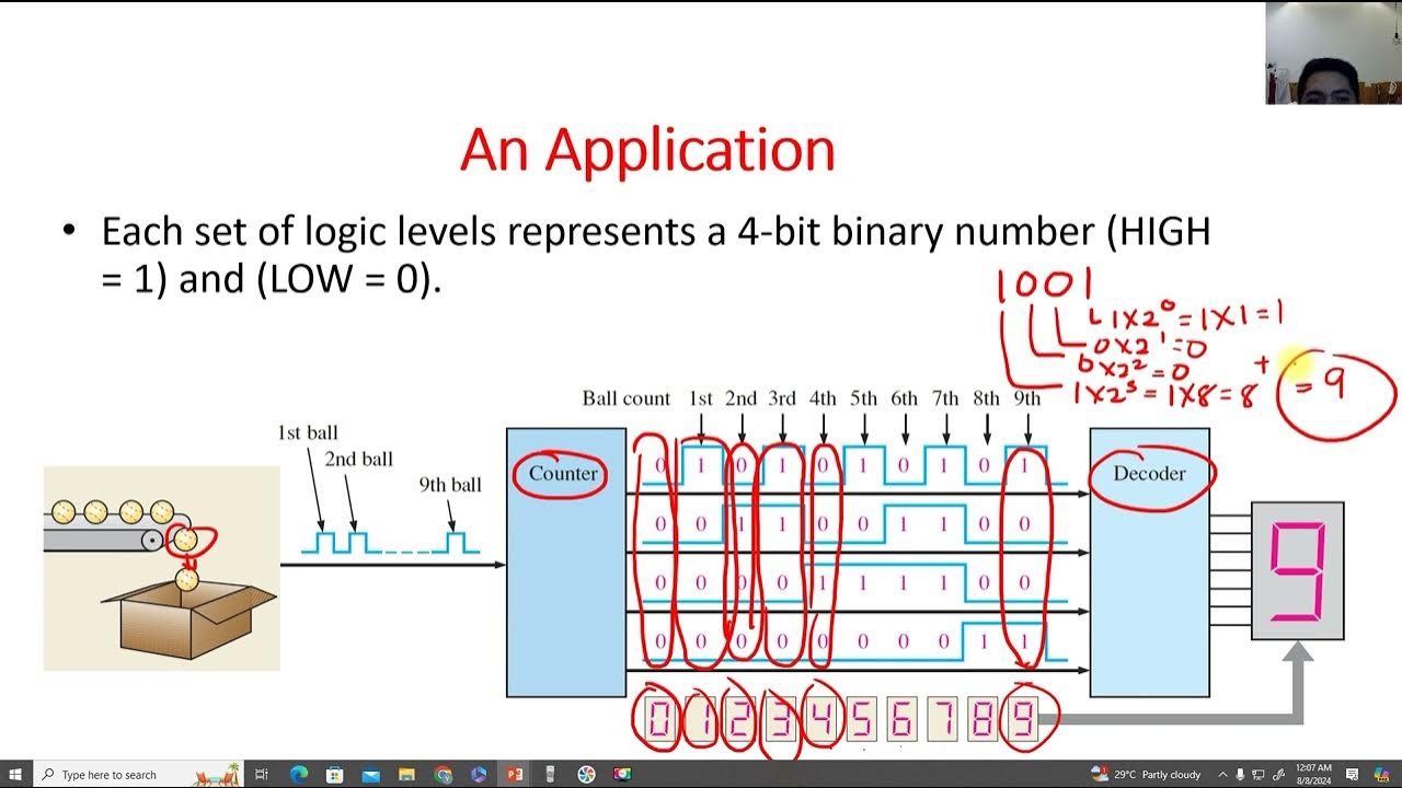 Digital Electronics - Number Systems (Binary and Decimal) Part 1 - YouTube