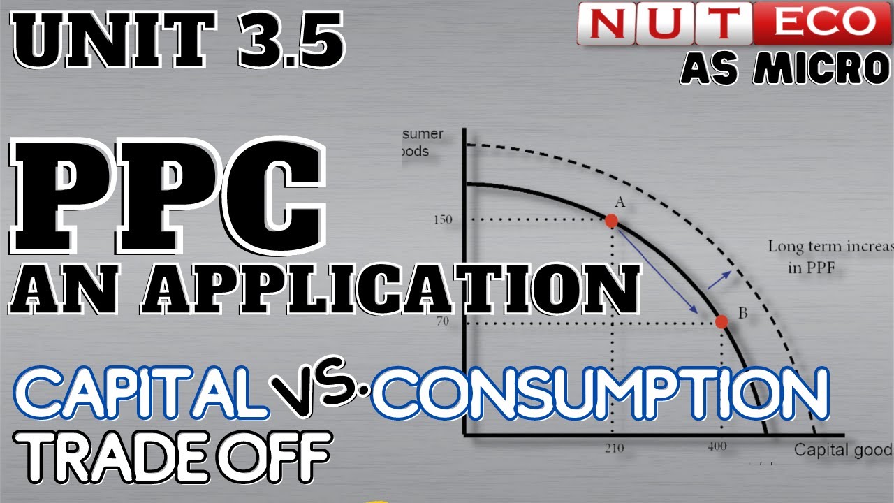 AS Micro (Lecture 3.5): Using PPC to depict trade-off between current ...
