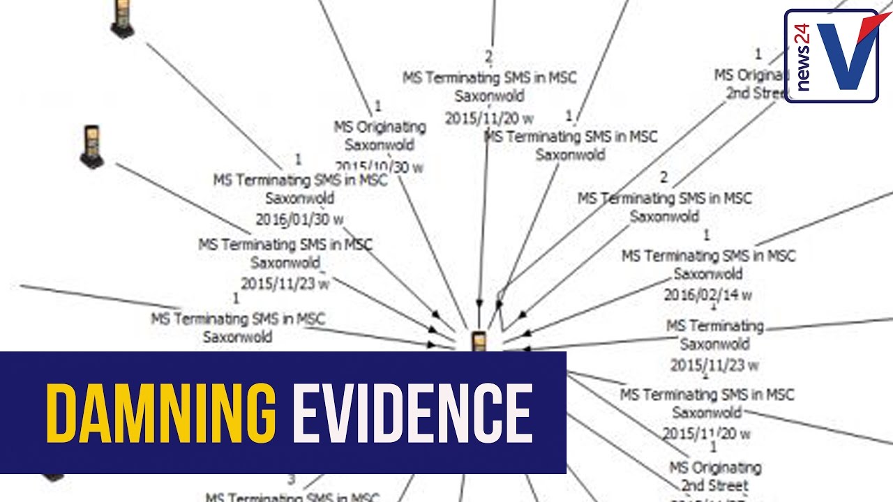 WATCH: 5 damning diagrams from #StateCaptureReport - YouTube