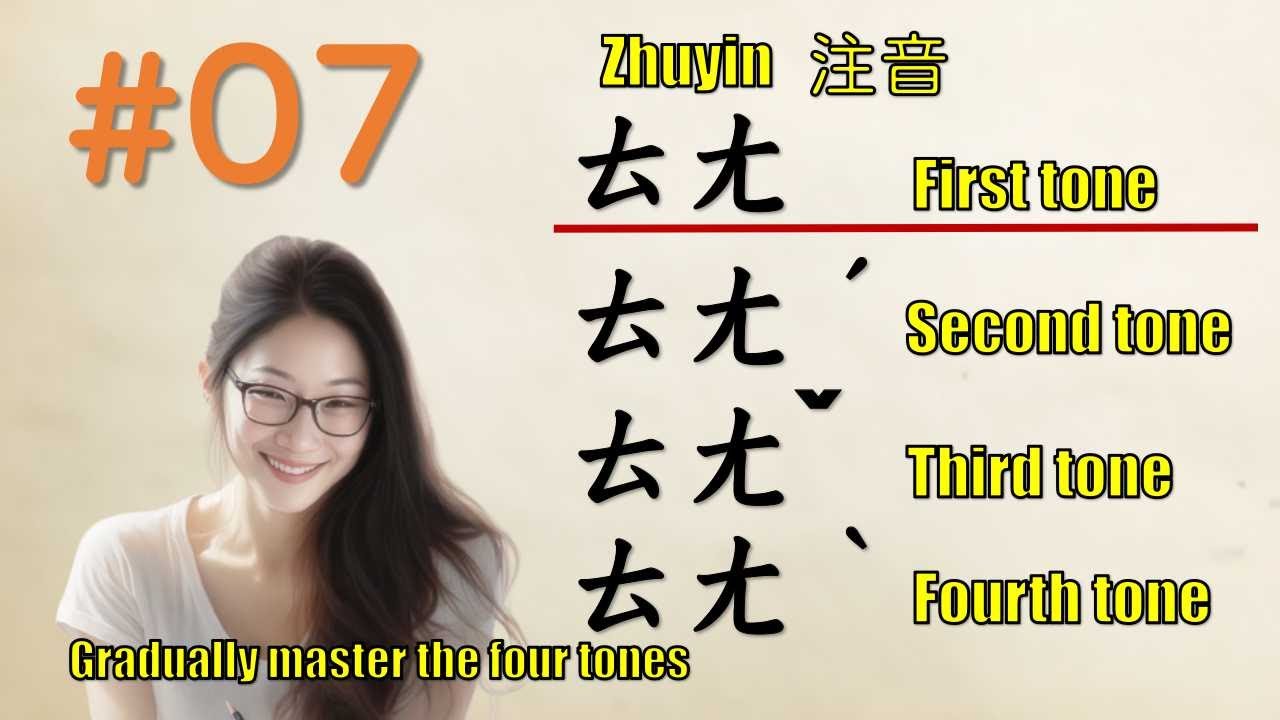 Gradually master the four tones.【Zhuyin (注音)】Basic Chinese ...