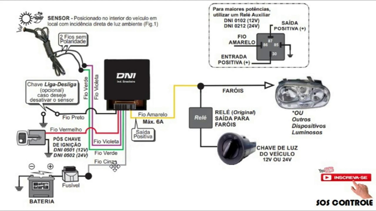 DNI 0501 - SENSOR AUTOMÁTICO CREPUSCULAR 12V - YouTube