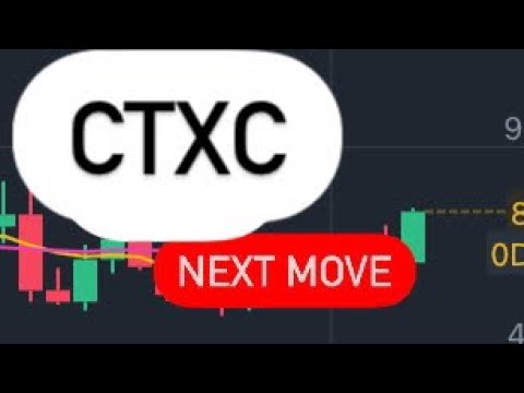 CORTEX COIN EXPLODED 💥🚀- CTXC PRICE PREDICTION - CTXC PRICE ENTRY - CTXC LISTING ON BINANCE ...