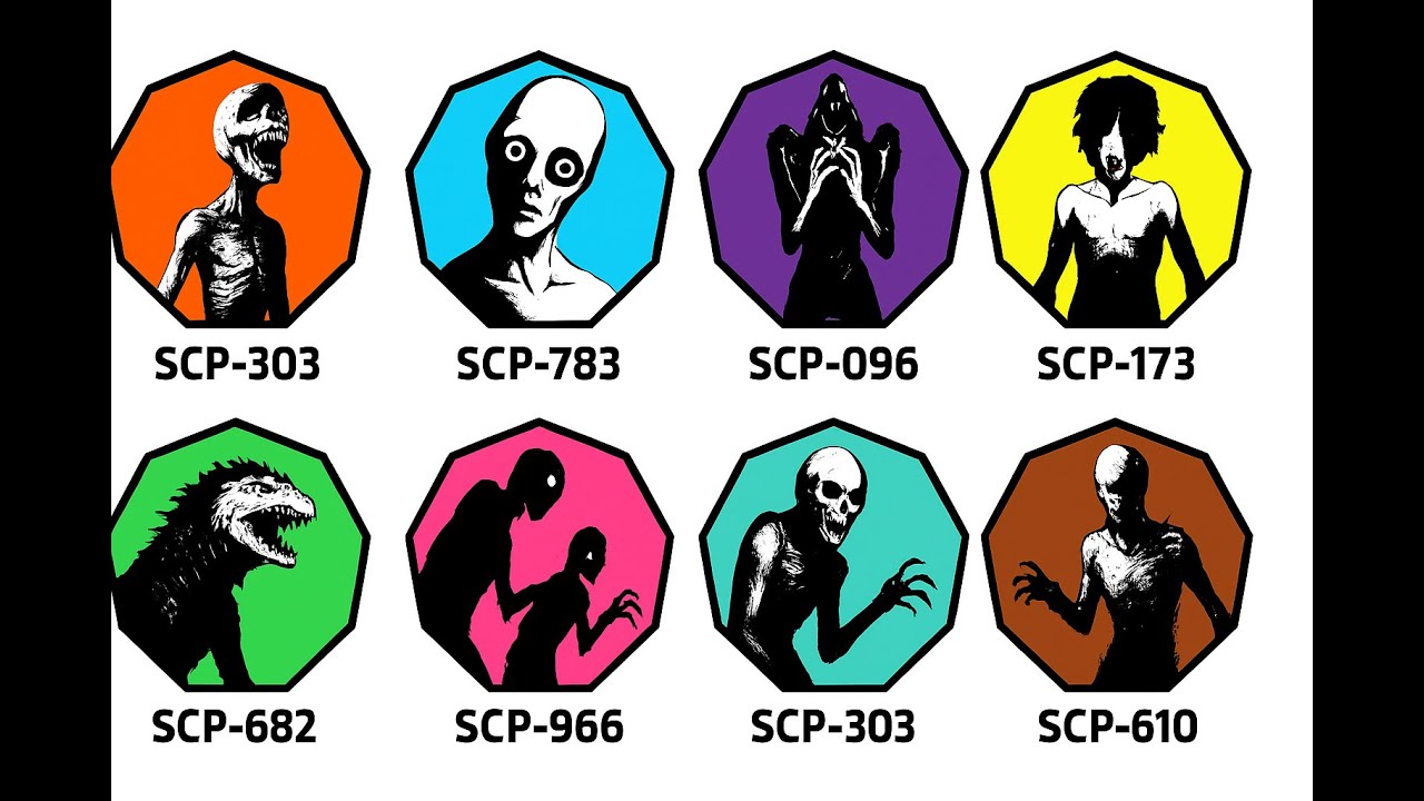 SCPs That Will Always Find You Explain In 5 Minutes - YouTube