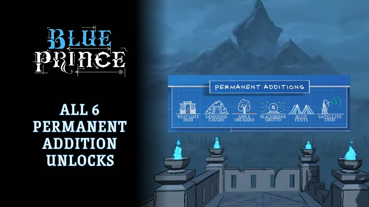 Blue prince walkthrough - All 6 permanent addition unlocks - How to ...
