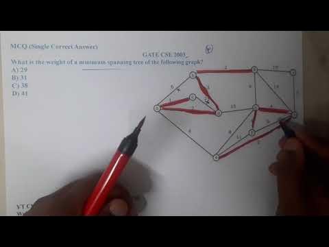 GATE CSE 2003 Q ||Algorithms || GATE Insights Version: CSE - YouTube