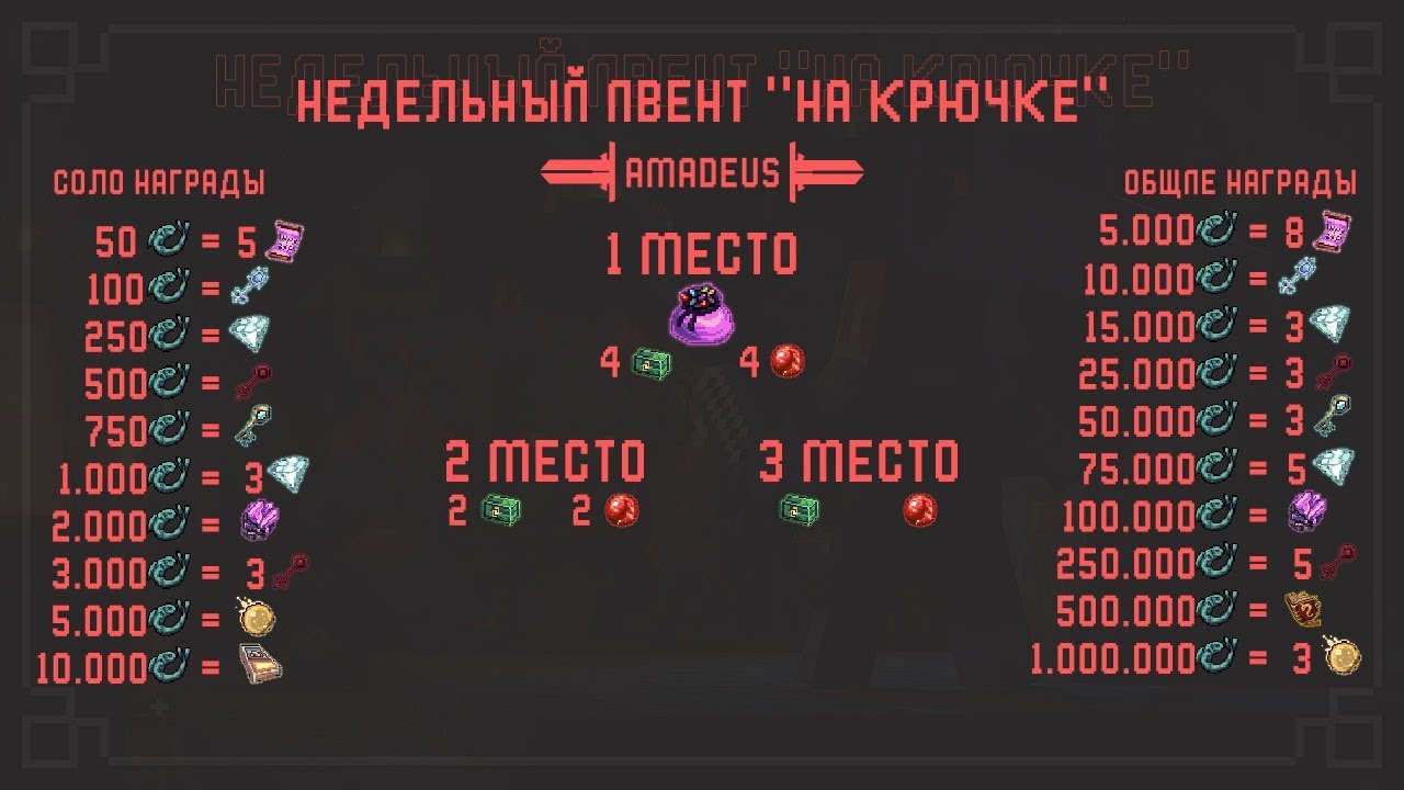 Amadeus RPG №41 Сочное начало вайпа! - YouTube