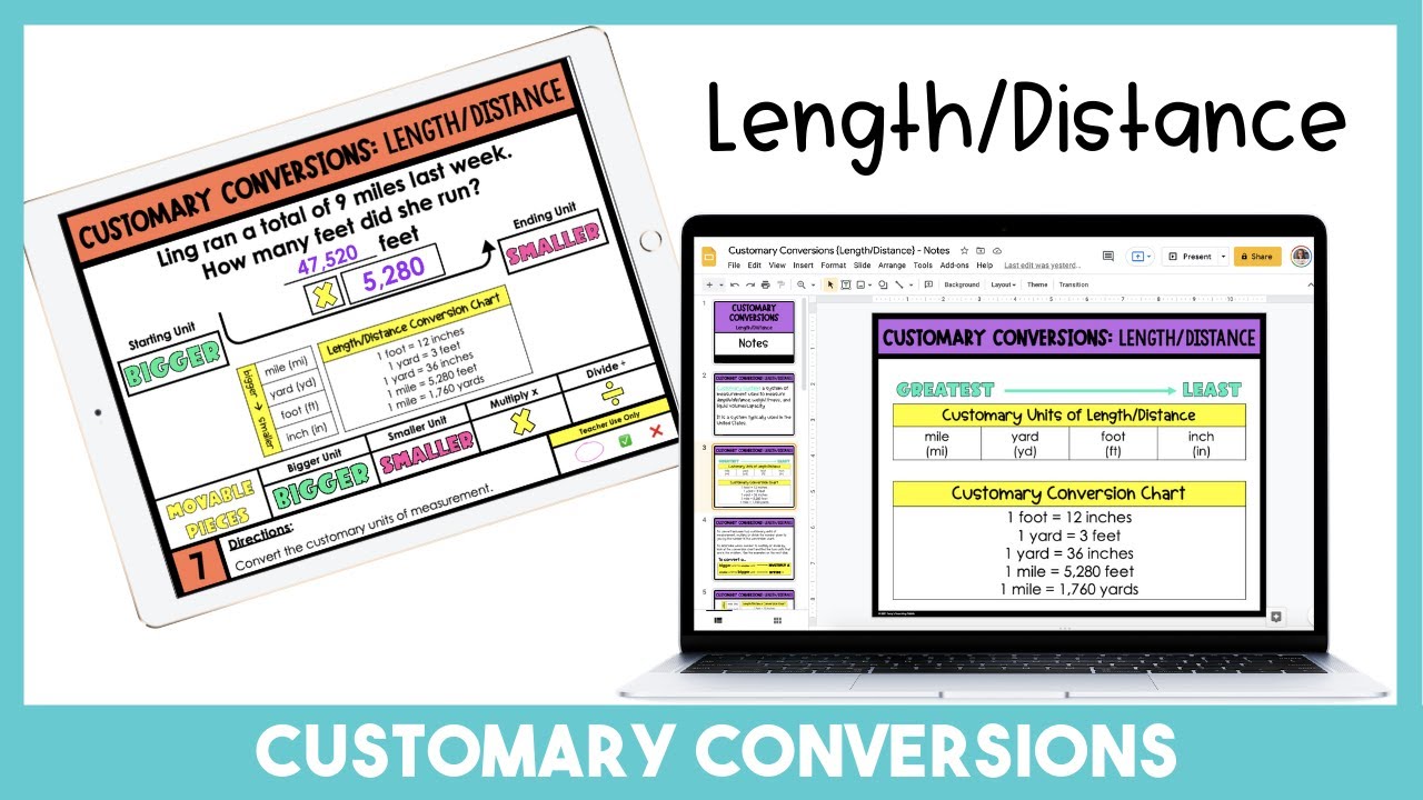 Customary Measurement Conversions {Length/Weight} - Tutorial Video ...