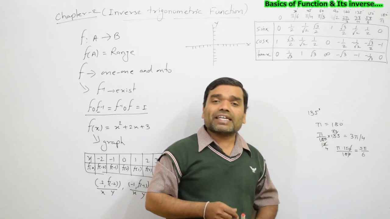 Graph Of Sinx And Inverse Of Sinx Ll graph-of-sinx-and-inverse-of-sinx-ll