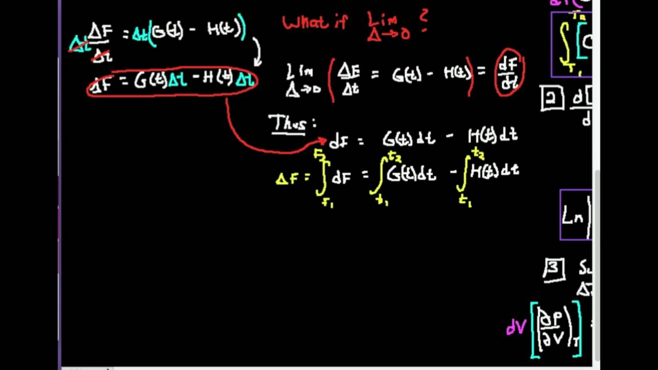 Separable Differential Equations for P-CHEM - YouTube