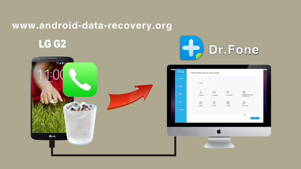 [Call Logs Recovery for LG G2]: How to Retrieve Call History from LG G2 ...
