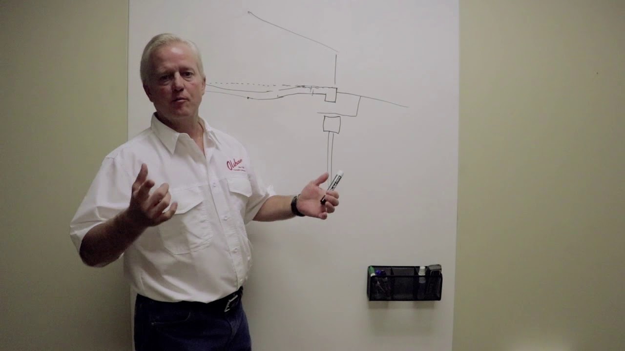 Foundation Repair Science: Foundation Repair from the Interior - YouTube