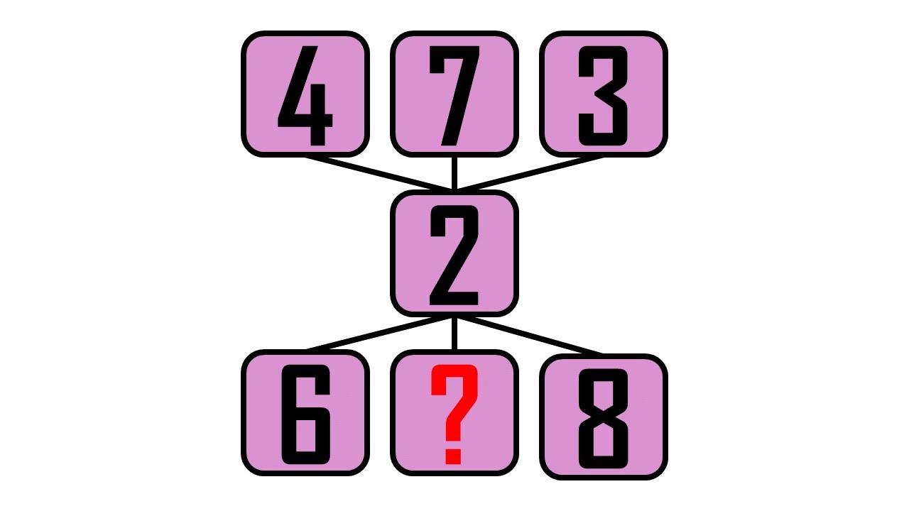 MATH PUZZLE WITH ANSWER No 208 YouTube math-puzzle-with-answer-no-208-youtube