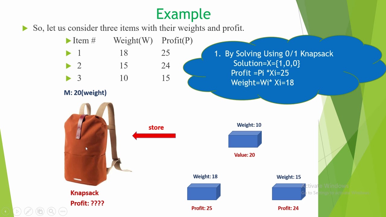 Fractional Knapsack Problem Analysis Youtube