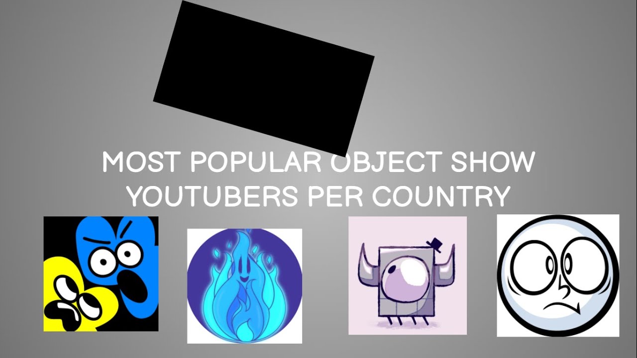 most popular object show youtuber in each country [OUTDATED] - YouTube