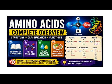 Amino Acids: Classification, Structures, Polar & Nonpolar, Essential & Nonessential | #Biochemistry