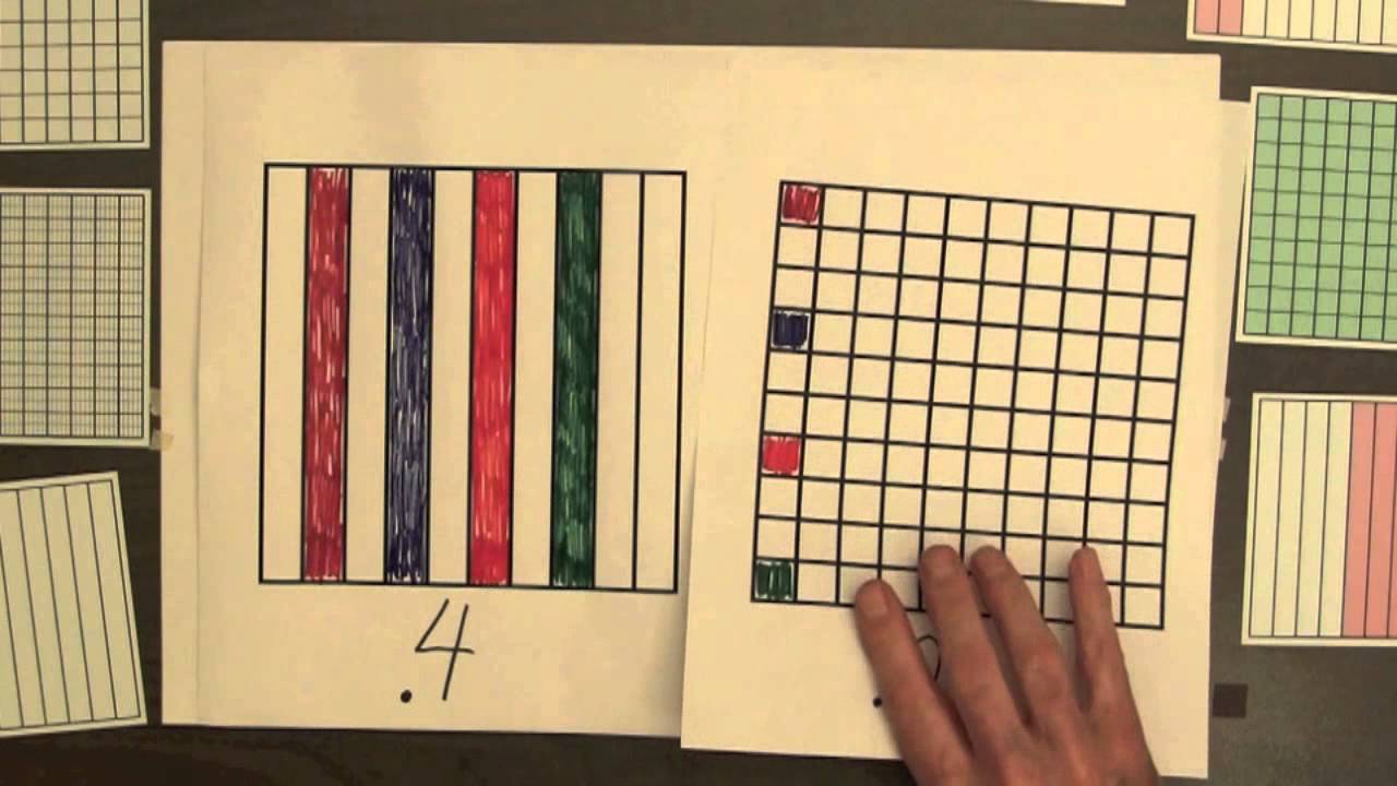 Video 1 Introduction to Decimals - YouTube