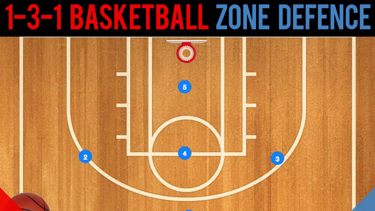 1 3 1 Basketball Zone Defense YouTube