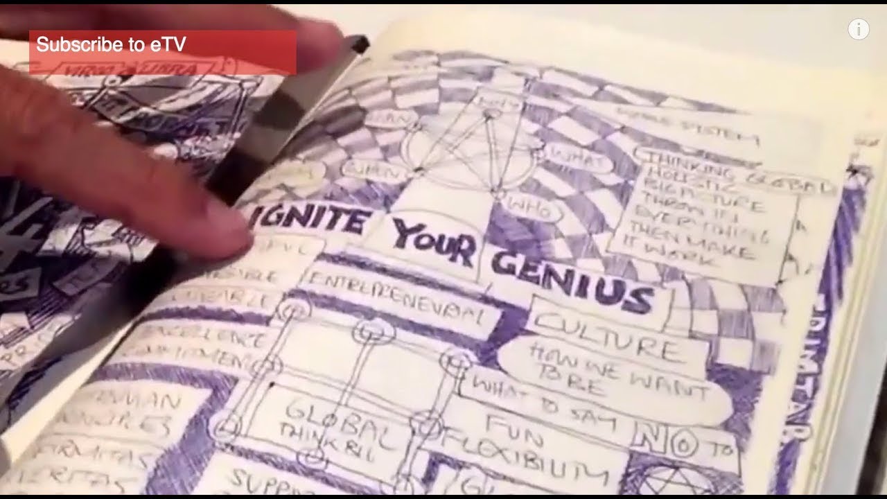 * Roger James Hamilton's Entrepreneur TV - YouTube