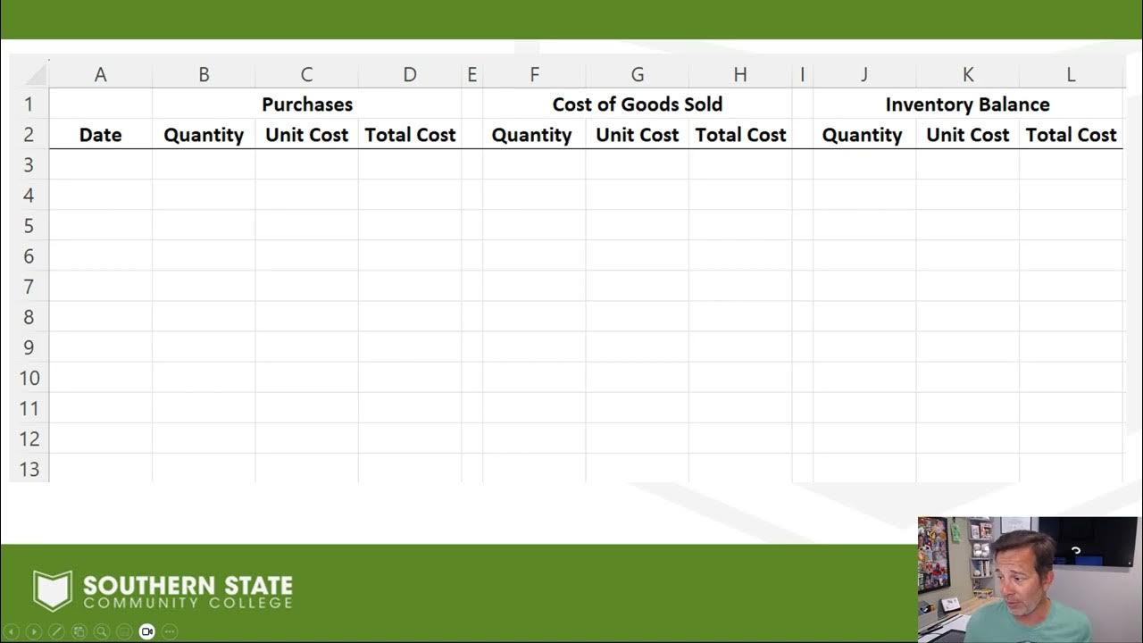 ACCT 1101: FIFO Example - YouTube