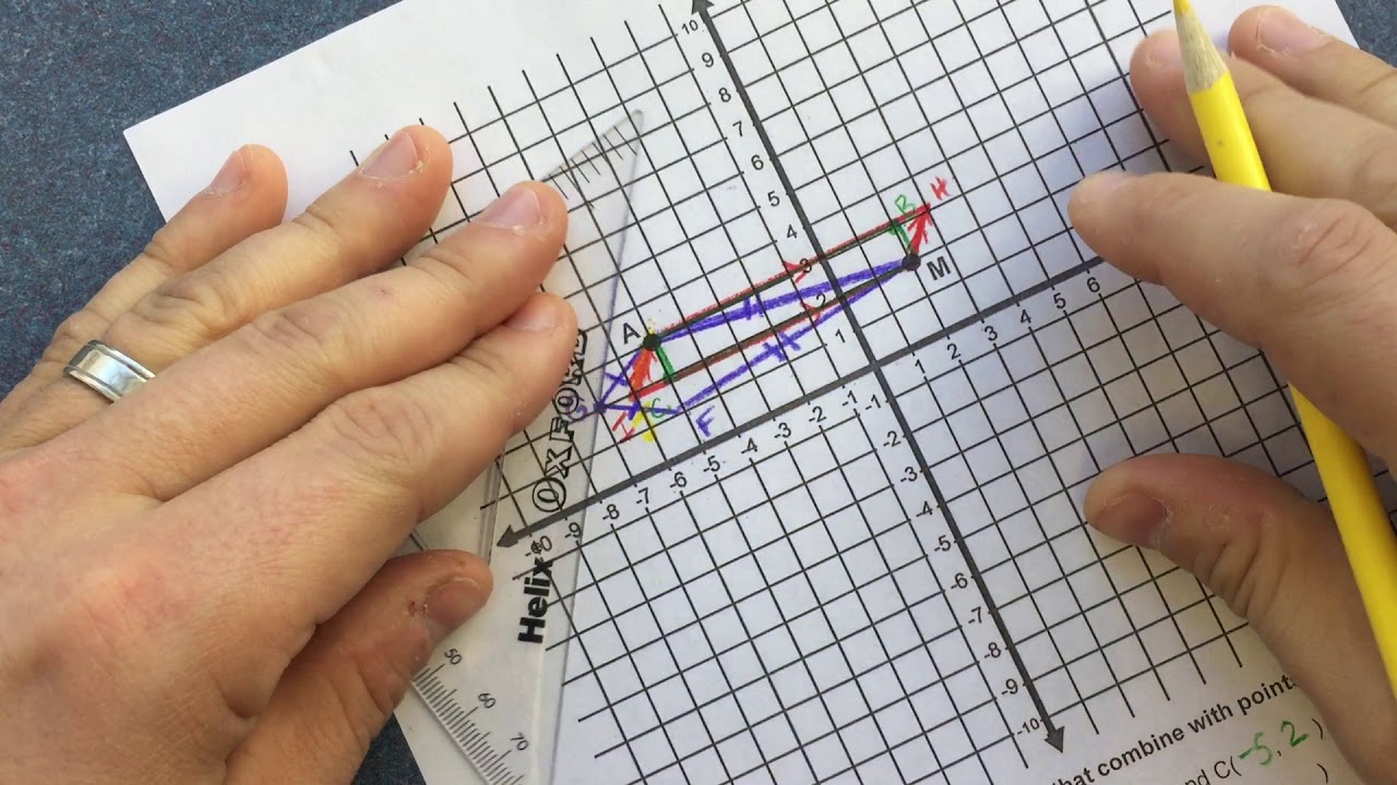 Plotting Shapes on the Coordinate Grid - YouTube