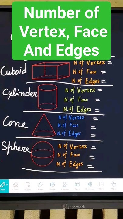 Number of vertex, face and Edges of the solid #shortsfeed #trickymaths ...